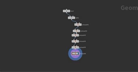How To Use Edge Loop Houdini