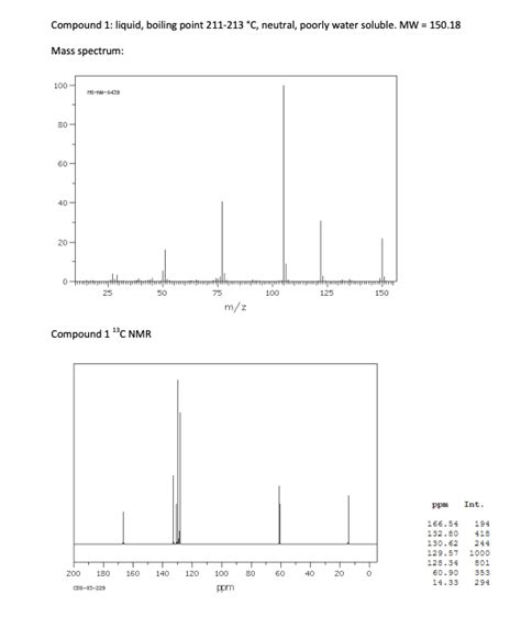 Solved Compound 1 Liquid Boiling Point 211 213 C Chegg Com