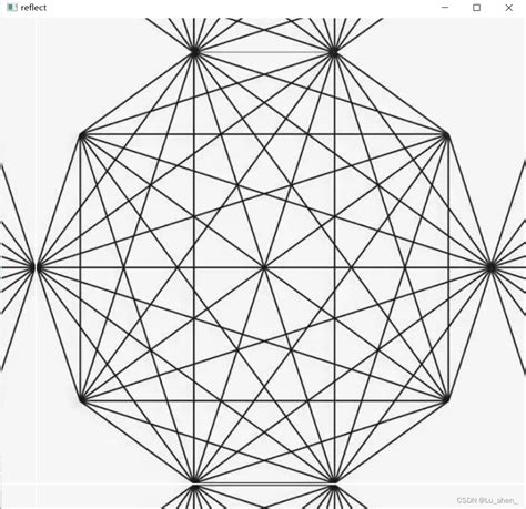 （关于边界填充）pymakeborder 怎么用？及效果展示 opencv python csdn博客