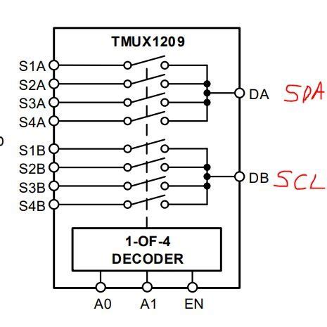 TS A E Whether The Chip Can Be Used For I C Signal Demux Switches Multiplexers Forum