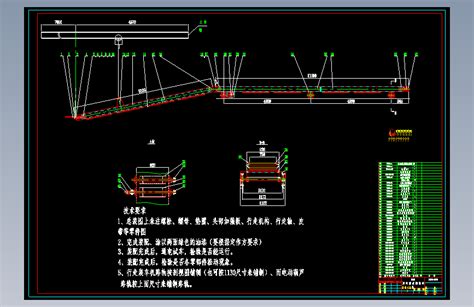 B Autocad