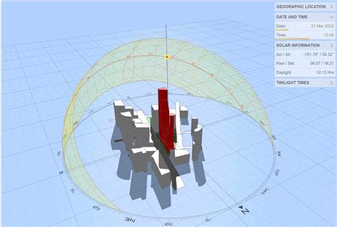 How To Use A 3D Sun Path Diagram Generator For Precise Solar Analysis