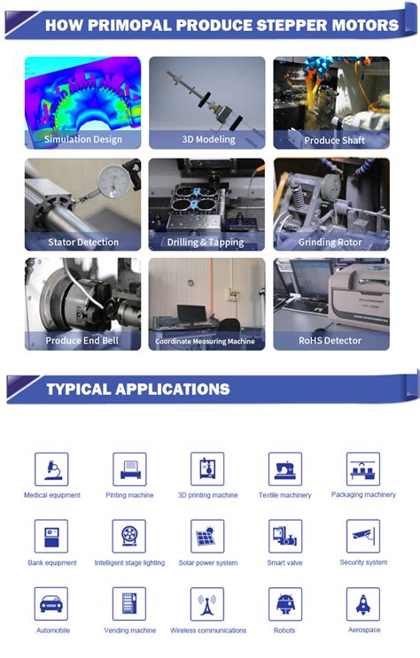 Buy Wholesale China Primopal High Quality 2 Phase 12 20 32 48 80 110v