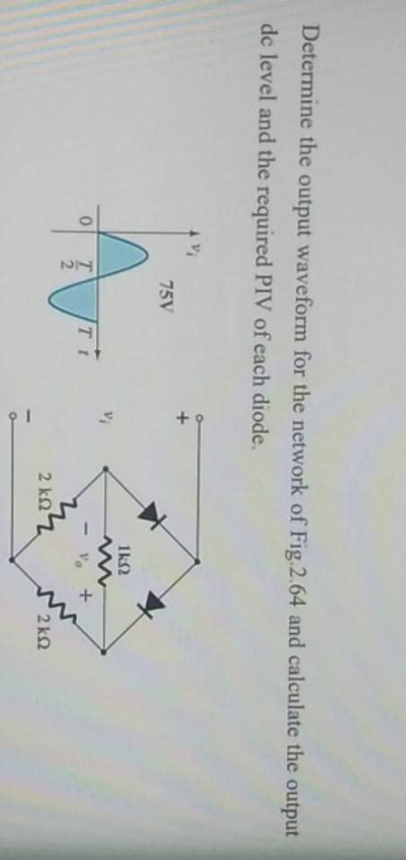 Solved Determine The Output Waveform For The Network Of