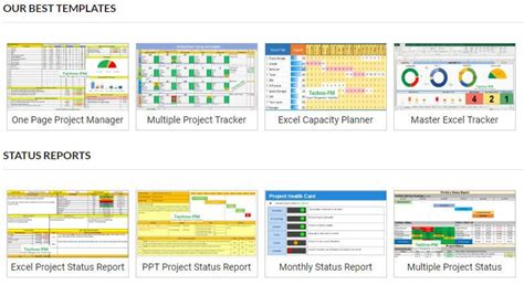 Resource Planning Excel Template For Multiple Projects Template Vercel App