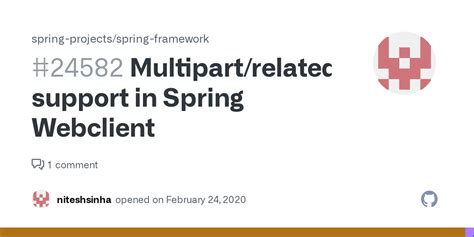 Multipartrelated Support In Spring Webclient · Issue 24582 · Spring