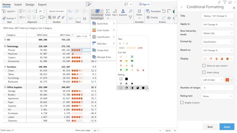 5 Ways To Supercharge Your Power BI Conditional Formatting Inforiver
