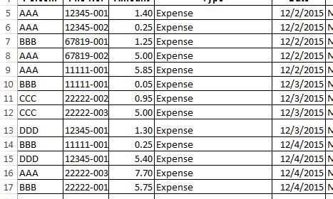 Excel Vba Sum In Loop And Capturing The Cell Values Need To Sum Stack