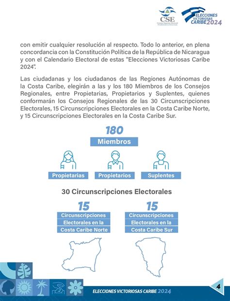 Boletín Informativo No 6 Consejo Supremo Electoral Sobre Las