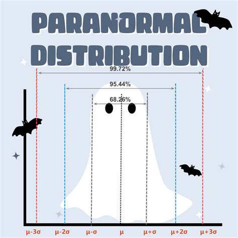 Green Dot Consulting Group On Linkedin Improvementnerds