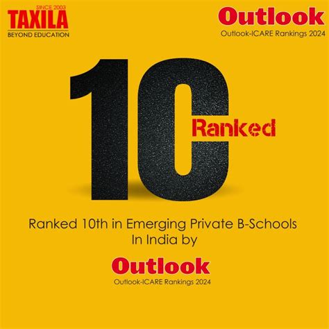 Taxila Business School On Linkedin Outlookicarerankings Bestbschool