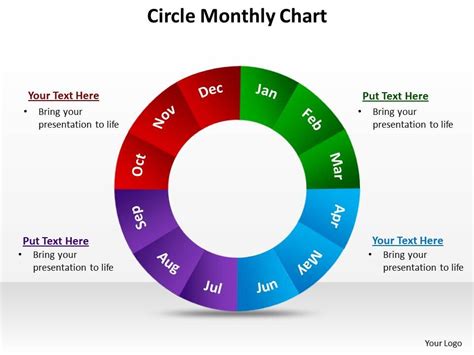 circle monthly chart powerpoint diagram templates graphics 712