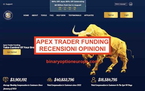 Apex Trader Funding Recensioni Opinioni Guida Prop Firm Luglio 2025 Trading Online