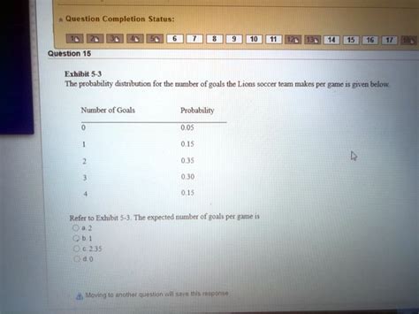 Solved Question Completion Status 415 Question 15 Exhibit 5 3 The