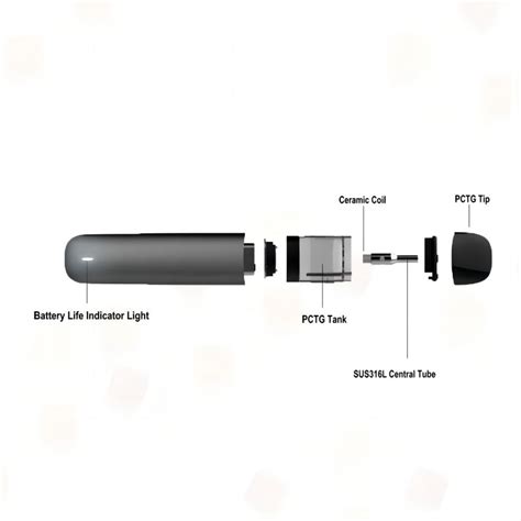 Ахбор Таъминкунандаи якдафъаинаи Cbd Vaporizer