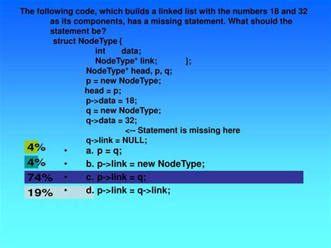 ppt a ptr ptr link b ptr c ptr ptr link d ptr ptr