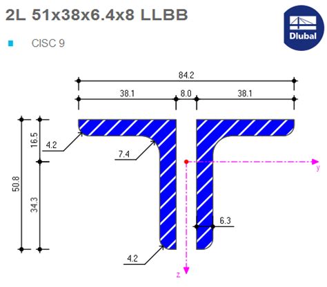 2l 51x38x64x8 Llbb Cisc 9 Cross Section Properties And Analysis