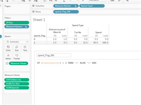 calculate count partition by type and member in the selected date range