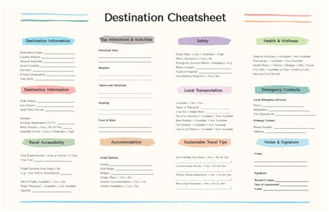 Free Cheat Sheet Templates To Edit Online