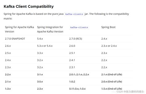 【kafka】从kafka中读取最新数据kafka从最新数据开始消费 Csdn博客