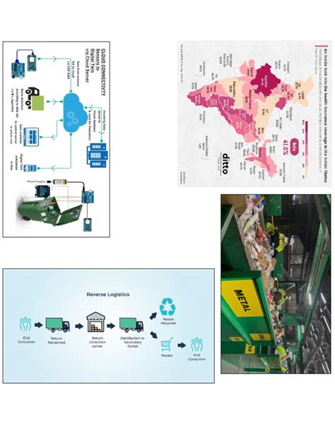 Prac 10 11 12 13 14 15 Pdf