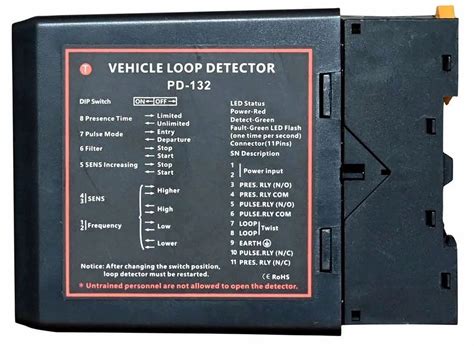 Loop Detectors For Vehicle At ₹ 1500 Loop Detector In Ahmedabad Id