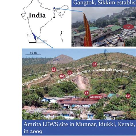 PDF Landslide Early Warning Systems Requirements And Solutions For Disaster Risk ReductionIndia