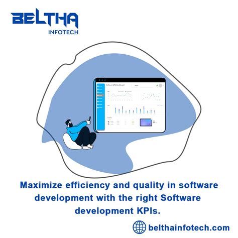 Beltha Infotech On Linkedin Kpisinaction Codingsuccess Developmentmagic