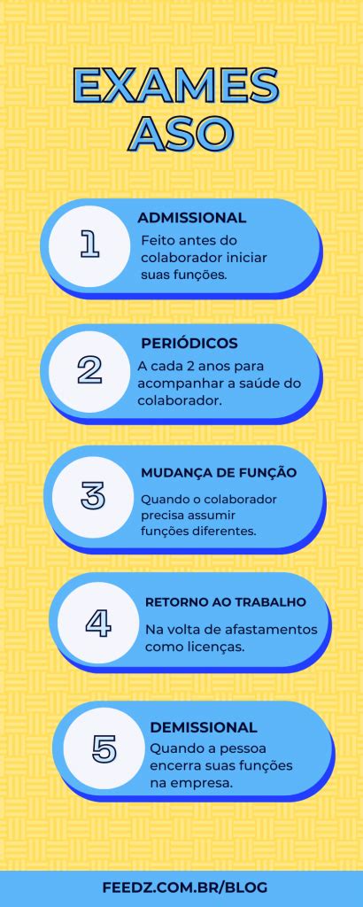 Exame ocupacional saiba quais são os tipos e para que servem
