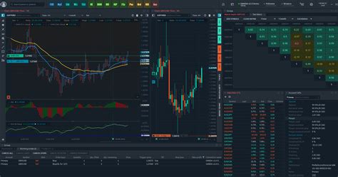 quantower trading platform detailed overview by quantower medium