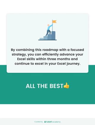How To Learn Excel RoadMap For Advanced Level Tutort Academy PDF