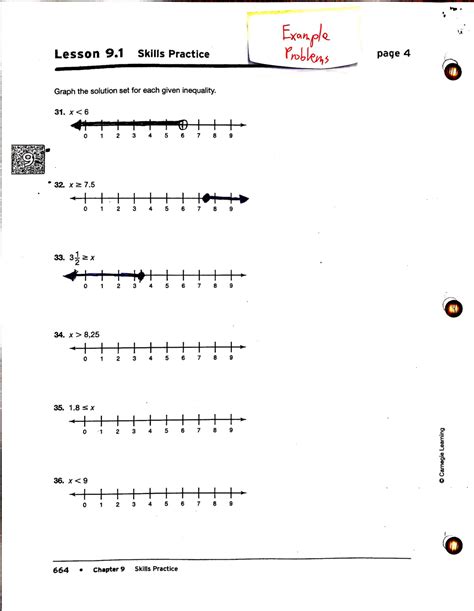 writing and graphing inequalities notes and homework with examples on