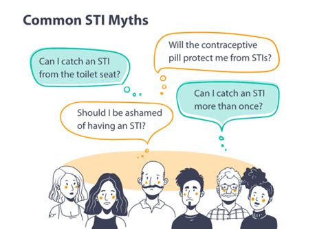 Ultimate Guide To Stis 2021 How To Spot Treat And Avoid Them