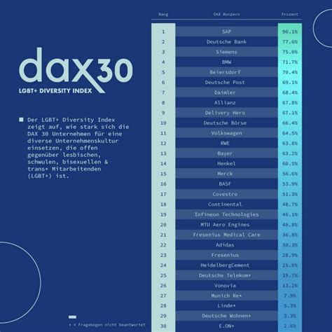 Shinichi Kato Posted On Linkedin