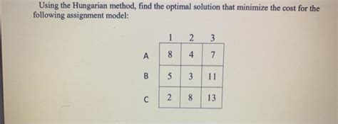 Solved Using The Hungarian Method Find The Optimal Solution Chegg