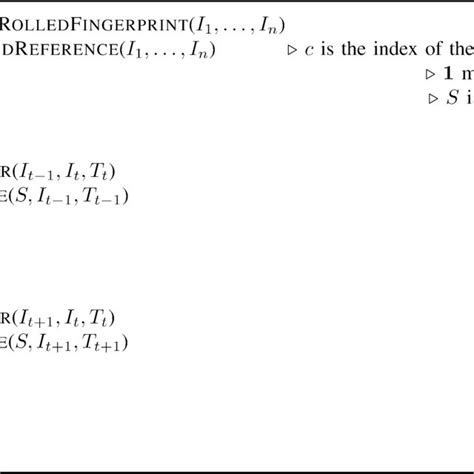 Algorithm For Constructing A Rolled Fingerprint S From Images I Download Scientific