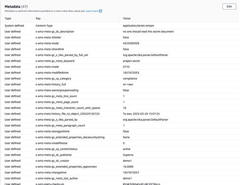 Golden Copy Open File Format Definition