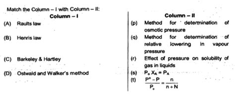 Match The Column I With Column II