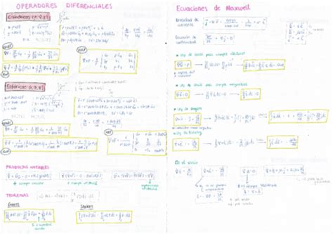 Todo Electromagnetismo Pdf