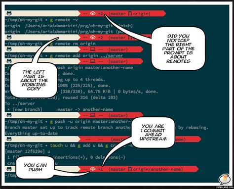 Vim Awesome