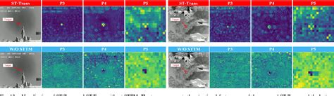 Figure 13 From St Trans Spatial Temporal Transformer For Infrared