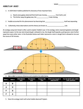 Hubble S Law Expansion Of The Universe Worksheets Packet Tpt