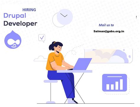 Mohd Salman On Linkedin Position Experience Location Skills Drupal Bangalore Noida Delhi