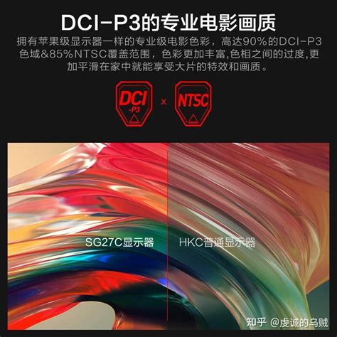 曲面显示器27寸和24寸哪个好用些，曲面显示屏选哪个品牌的好？ 知乎