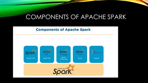 Dataanalyticslifecycle In Big Datapptx Free Download