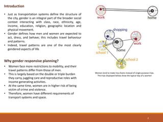 Gender Sensitive Mobility Planning For Indian Cities PPTX