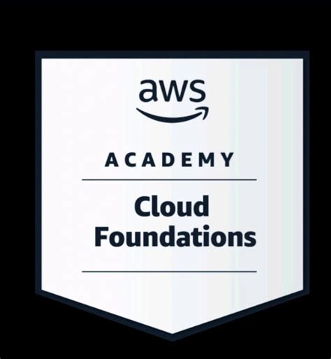 Aishwarya Ghate On Linkedin Thrilled To Share That I Have Successfully Completed Aws Academy