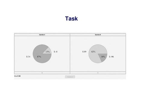 ppt comparing sequential sampling models with standard random utility