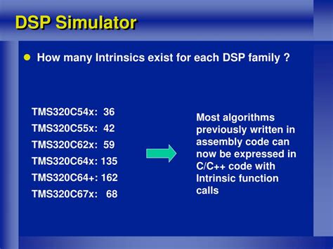 Ppt Matlab Extensions For The Development Testing And Verification Of Real Time Dsp Software