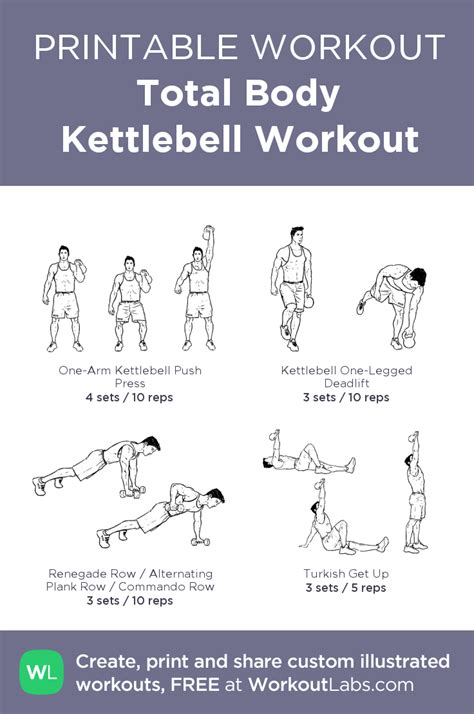 Printable Kettlebell Workout Charts